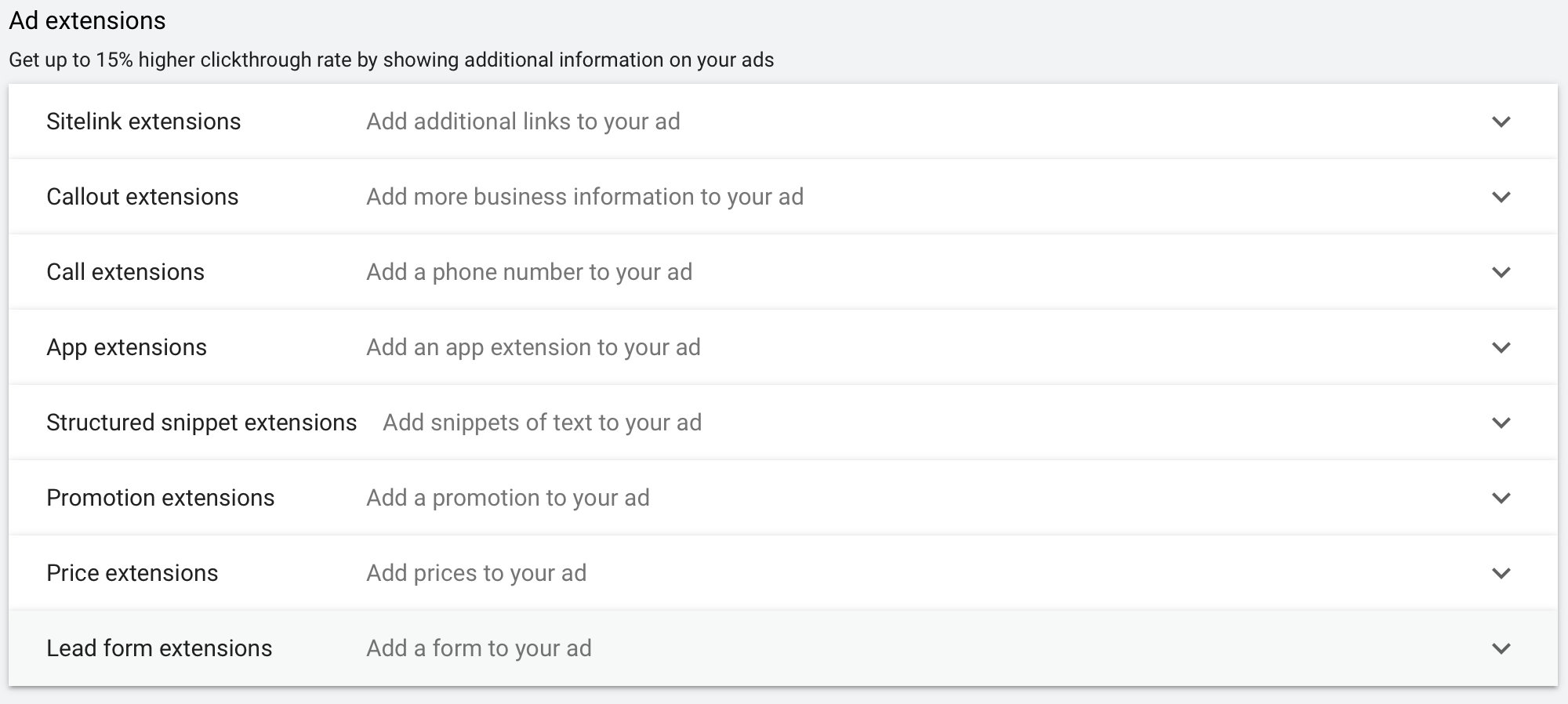 Google Ads for Pharmacies - Best Guide for Pharmaceutical Advertising ...